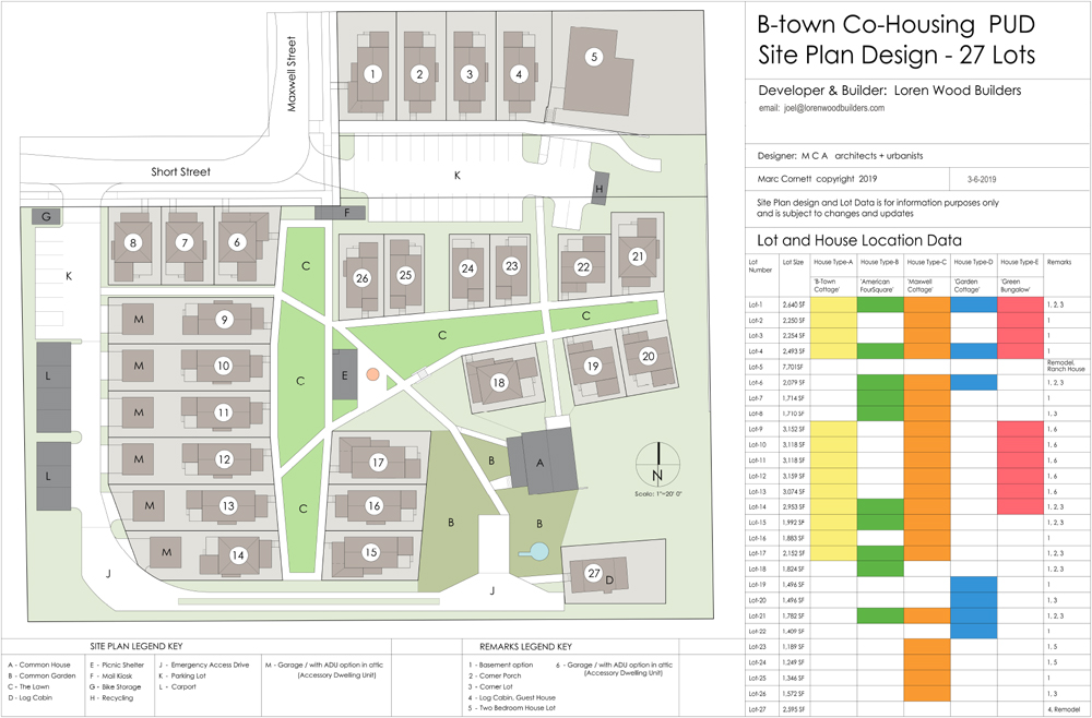 Cohousing in Bloomington Finally Becoming a Reality | Bloom Magazine